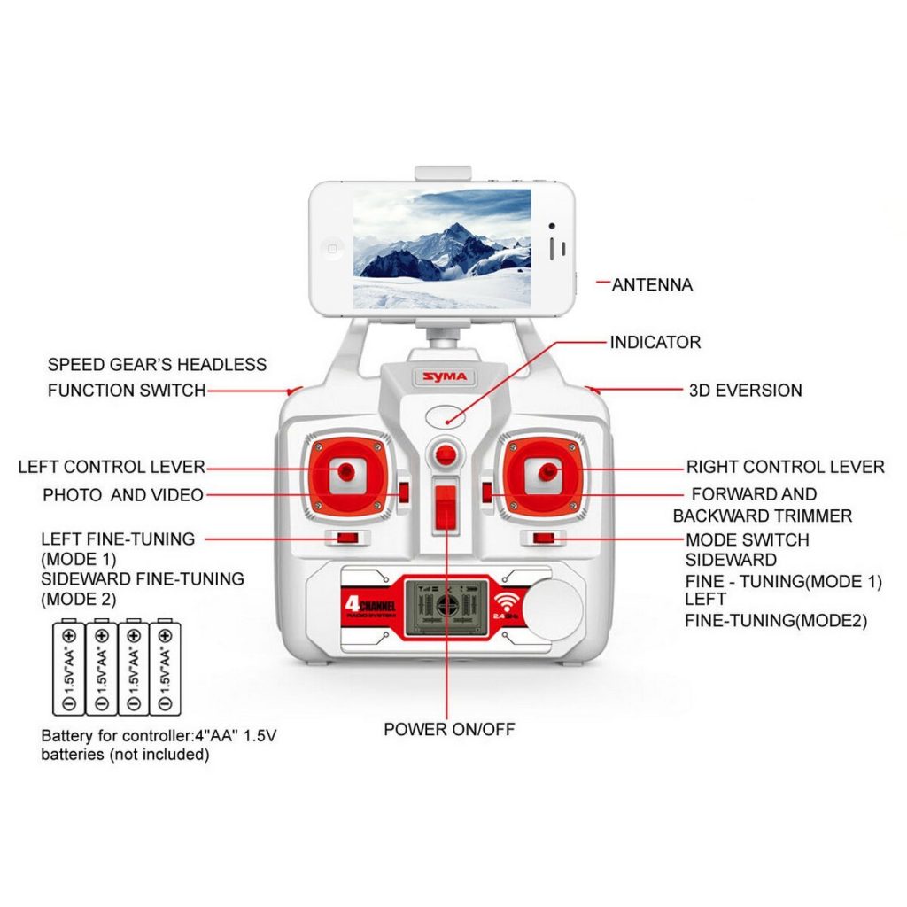 Syma X8W-V3 with 6-Axis Flight Control Systems - Hell Copters